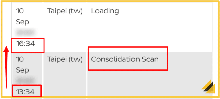 Consolidation Scan DPD (How Long Does it Take?) - MAILBOX MASTER