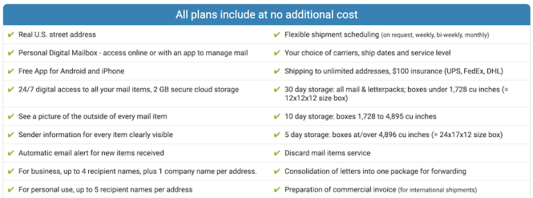 IPOSTAL1 REVIEW 2022 - MAILBOX MASTER