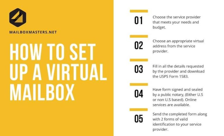A Virtual Mailbox Guide for Travelers, Expats, & Digital Nomads