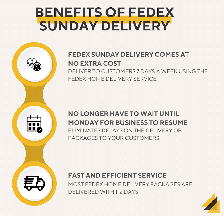 Does FedEx Deliver On Sundays All You NEED To Know MAILBOX MASTER