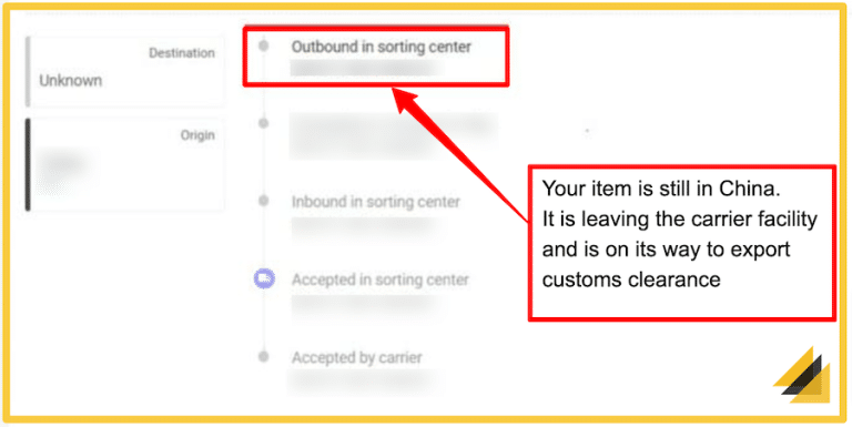What Does “Outbound in Sorting Center” Mean? (AliExpress) - MAILBOX MASTER