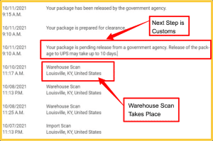 “Warehouse Scan UPS” - What Does it Mean? - MAILBOX MASTER