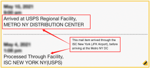 USPS Metro NY Distribution Center - Complete Guide - MAILBOX MASTER