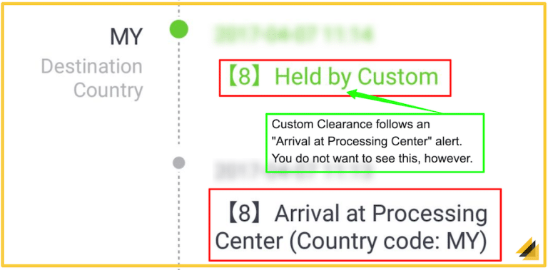 What Does “Arrival at Processing Center’ Mean? - MAILBOX MASTER