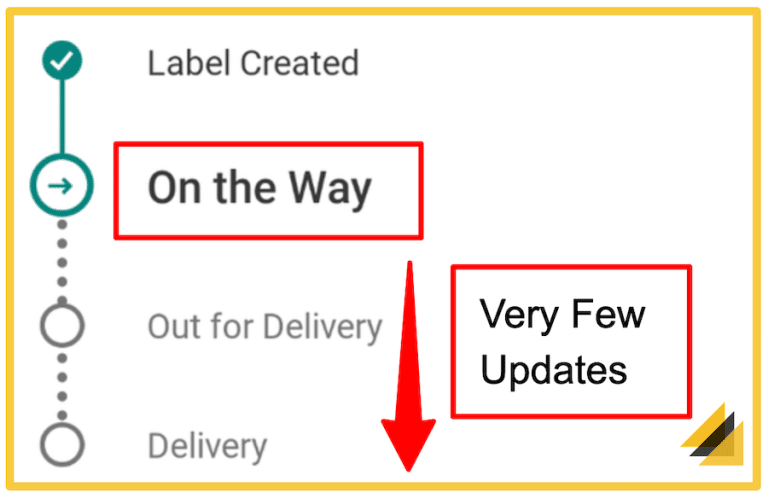 UPS On the Way Meaning - Tracking Guide - MAILBOX MASTER