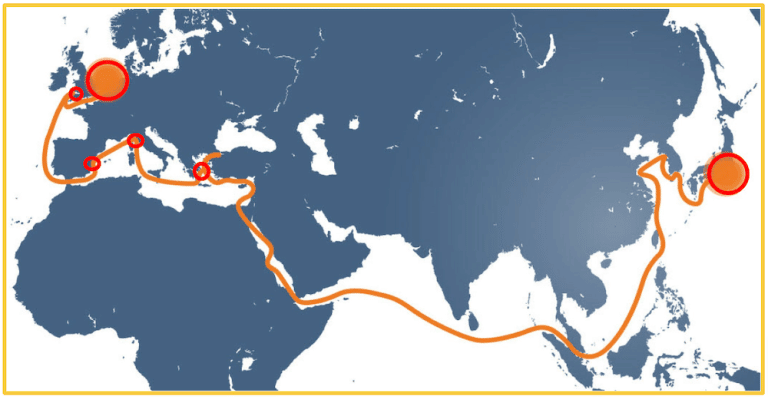 Port of Destination Arrival - Tracking Guide - MAILBOX MASTER