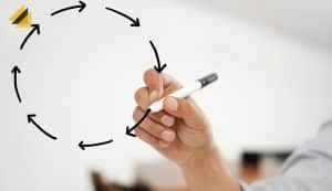 What Does “In Transit to Next Facility” Mean? (USPS Tracking Guide ...