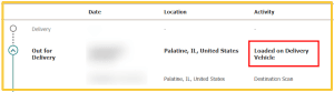 What Does “UPS Loaded on Delivery Vehicle” Mean? - MAILBOX MASTER
