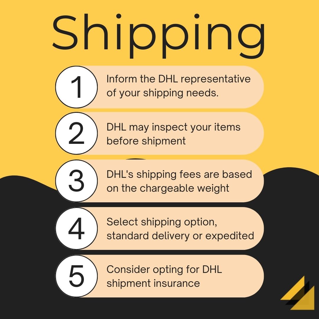 How to Use a DHL Express Service Point For International Shipping ...