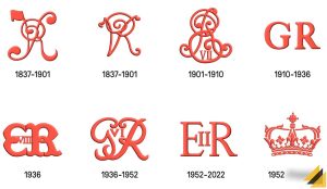 Secrets of the British Post Box - MAILBOX MASTER